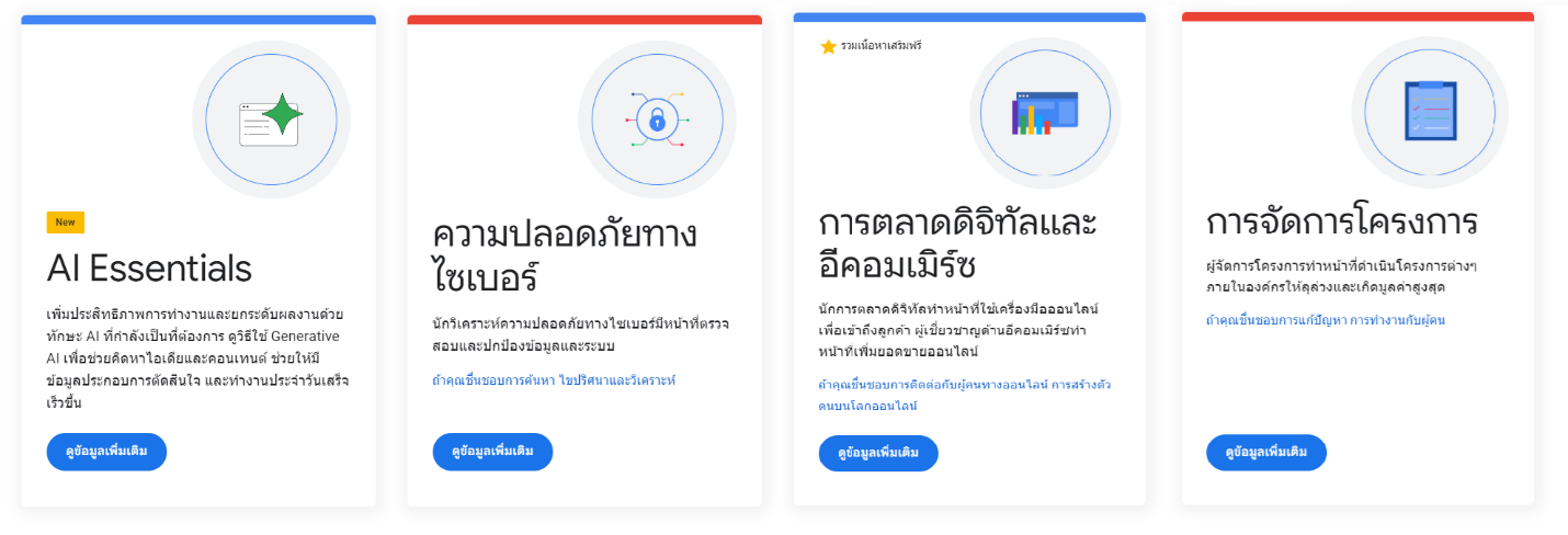ขอเชิญชวนเข้าร่วมอบรมออนไลน์หลักสูตร Google AI Essentials (หลักสูตรภาษา ...